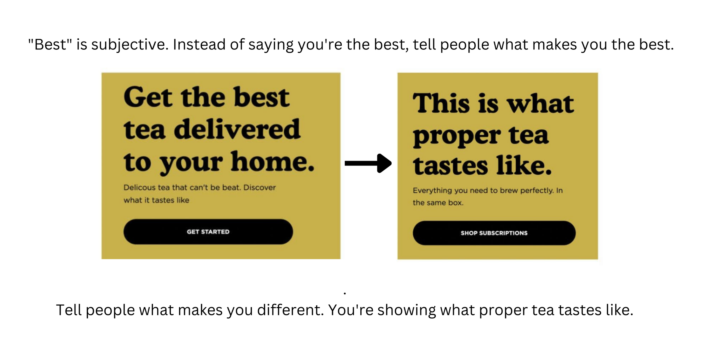 Email Ads: Definition, Examples, How to Start