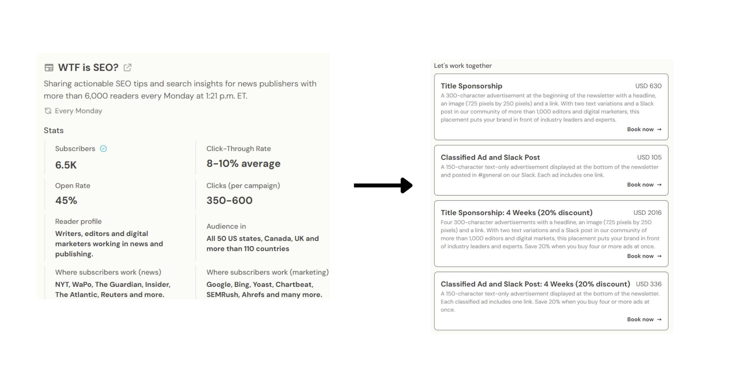 Email Ads: Definition, Examples, How to Start